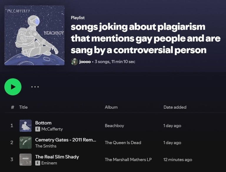 40 Hilariously Weird Spotify Playlists Making Jokes Out Of Song Titles