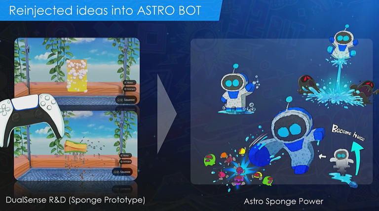 Astro Bot Cut Content Included a Bird Flight Level and a Headless Astro