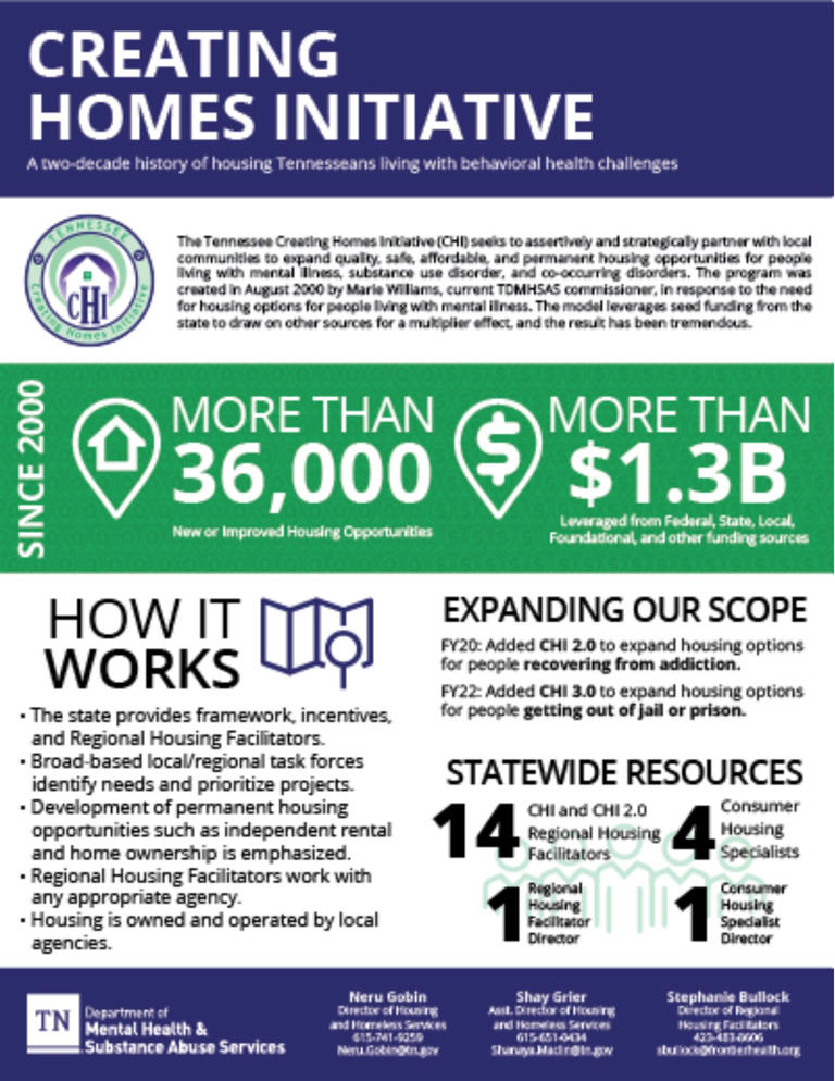 Grant awarded to provide affordable housing for people with behavioral ...