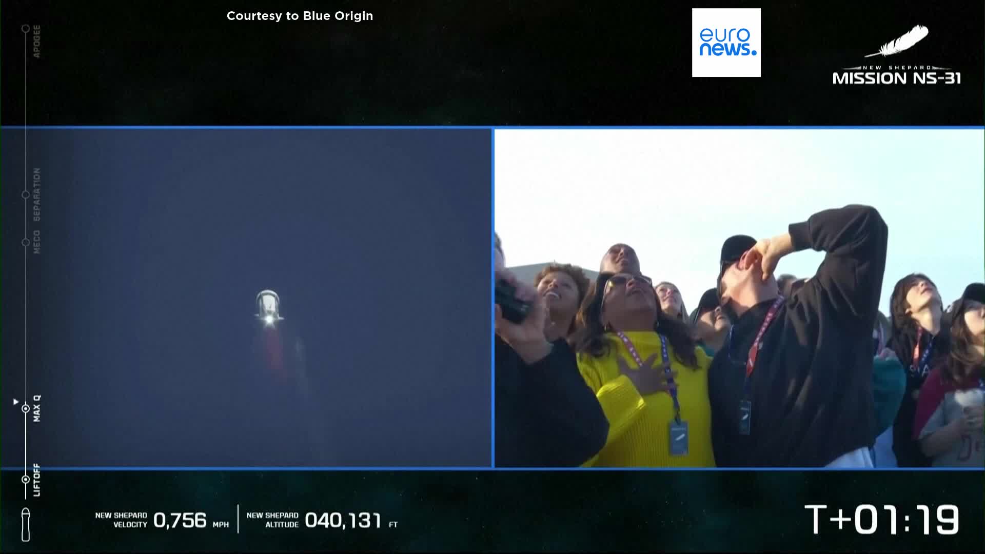 Katy Perry launched into space on Blue Origin rocket with first all ...