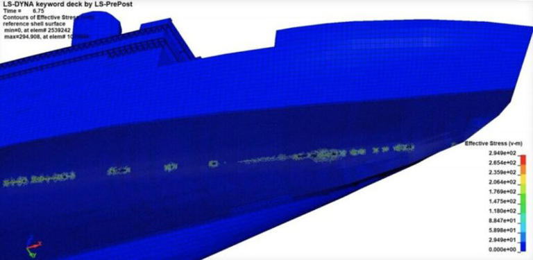 Iceberg That Sank the Titanic Didn't Create a Large Hole But a Series ...