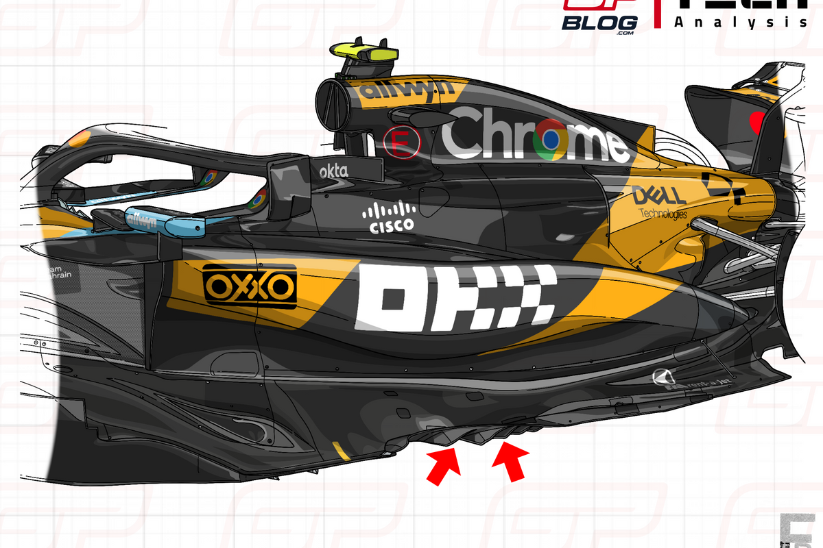 F1 Tech | Waarom is McLaren zo sterk bij hoge temperaturen?