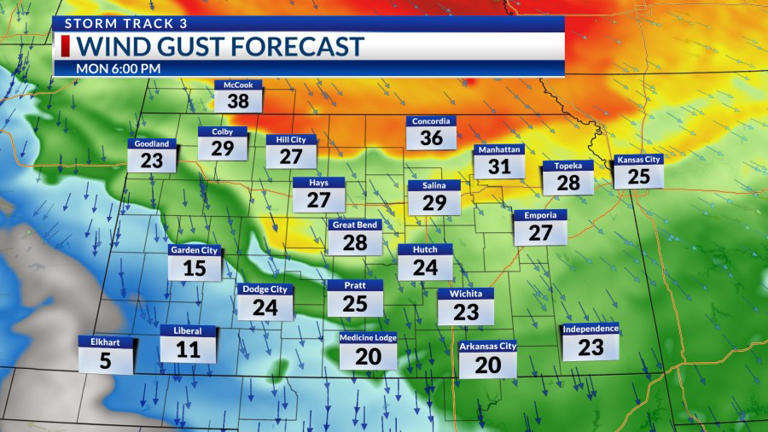 Storm Track 3 Forecast: Warming temp trend, spotty mid-week rain chances