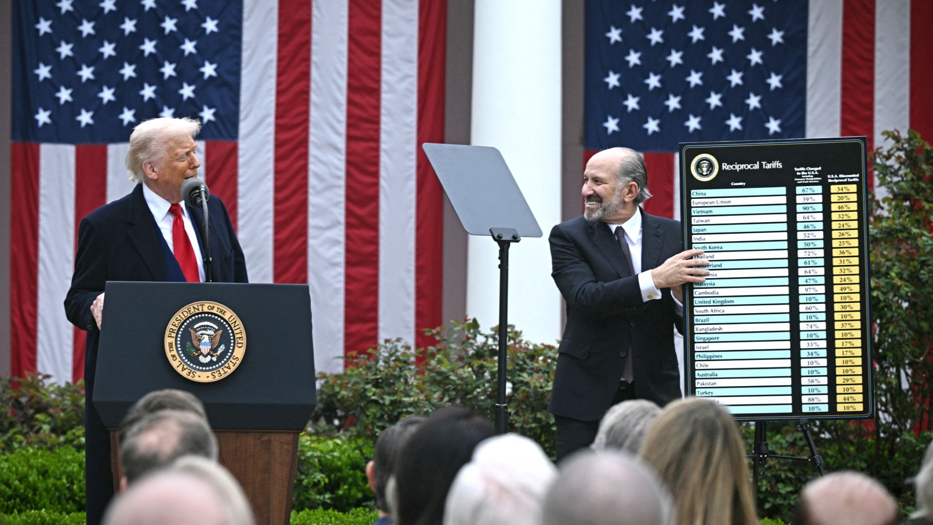 Trump says electronics tariff break won't last