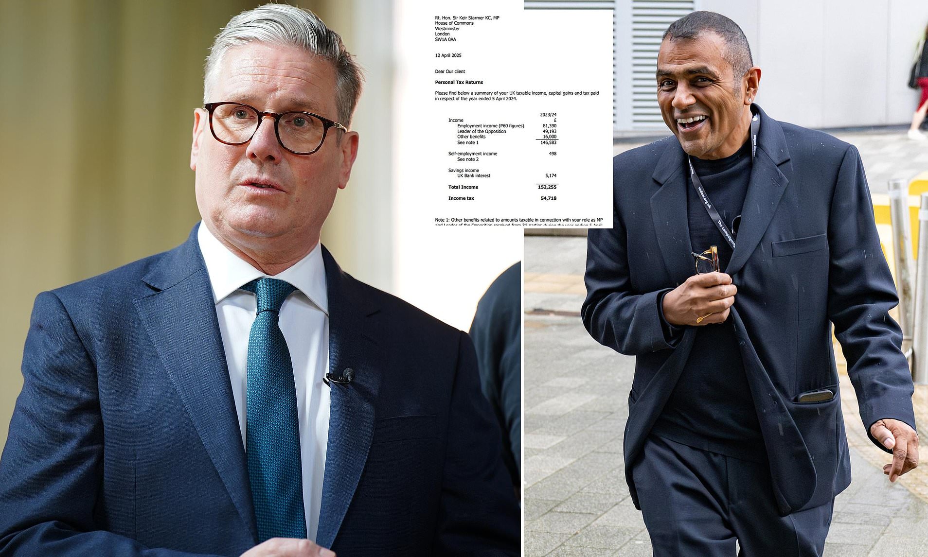 Keir Starmer paid tax on £16,000 worth of free clothing