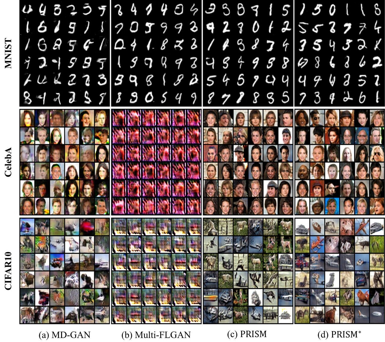 Lightweight AI model facilitates high-quality image generation without ...