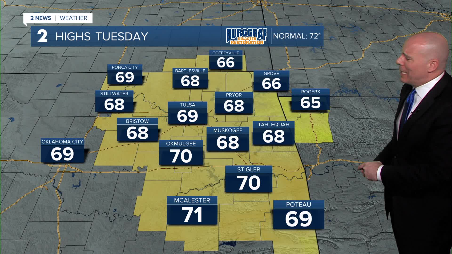 Terrific weather for your Tuesday plans
