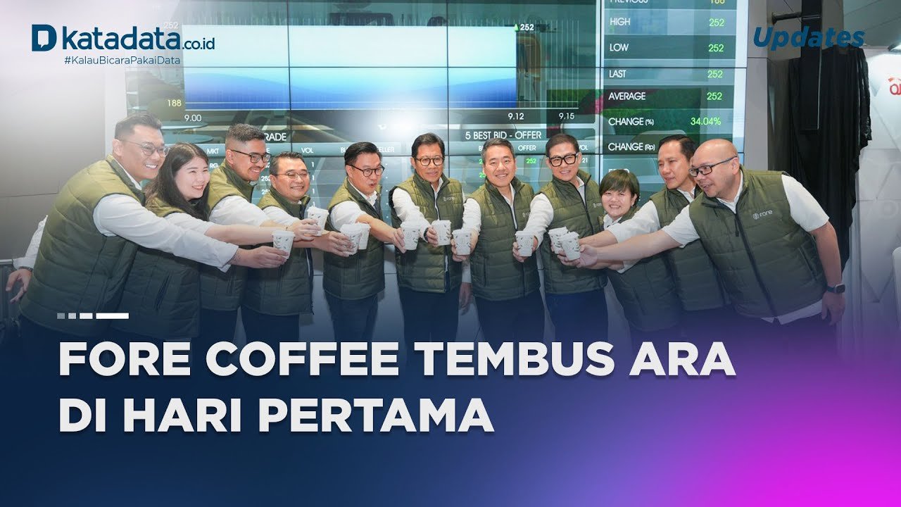 Sukses Besar Saham FORE di Bursa dengan 114.000 Investor