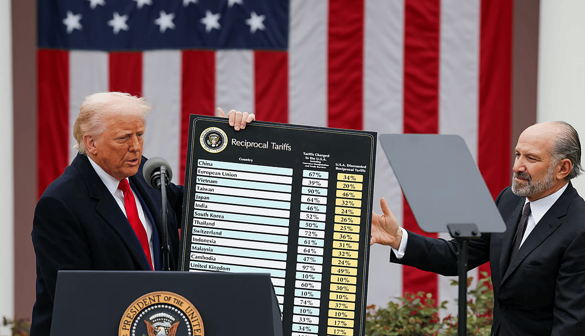 UAE officials 'confident' of navigating global tariff war impact