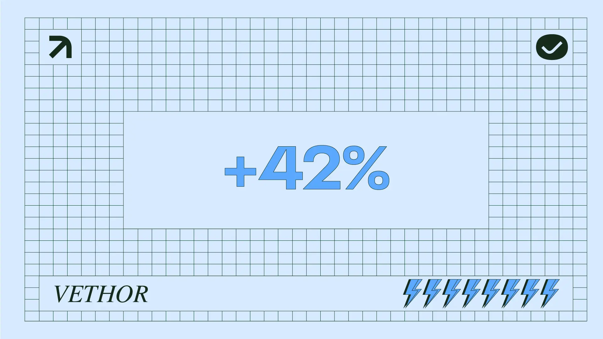 VeThor Breaks Out With 42% Daily Surge — More Upside Likely From Here