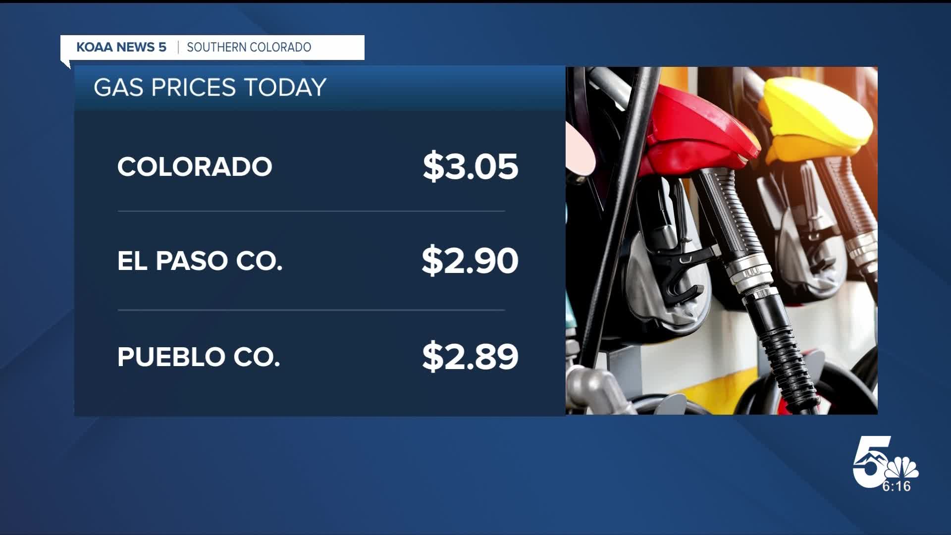 Good News for Drivers: Gas Prices Decrease