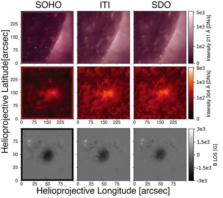From past to future: AI brings new light to solar observations