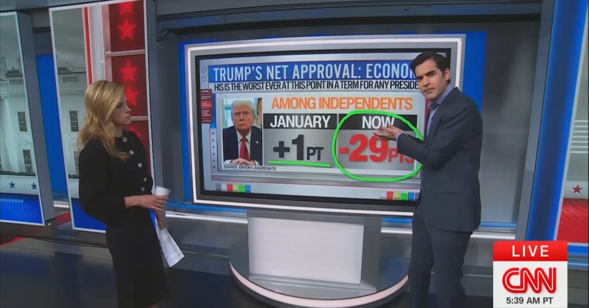 CNN’s Harry Enten Declares Trump Is ‘Completely Underwater’ With ...