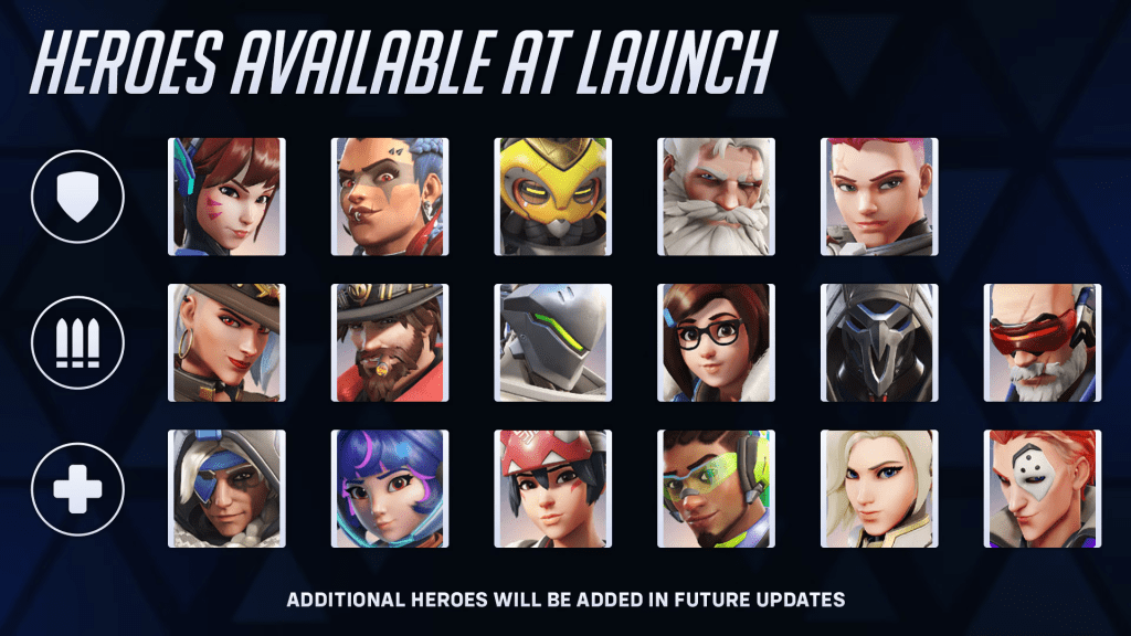 Overwatch 2 is getting a brand new mode