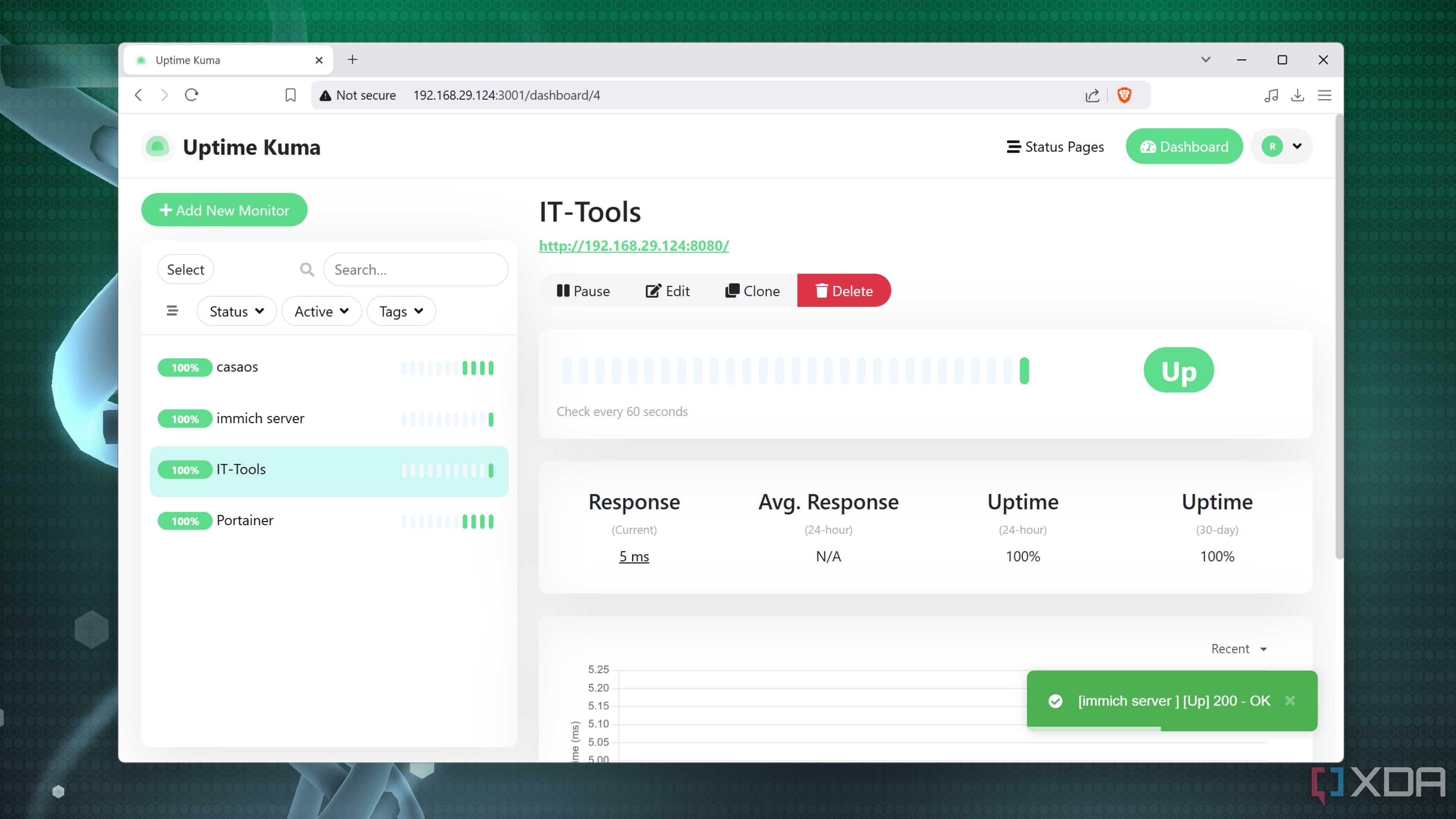 4 Essential Network Monitoring Tools for Raspberry Pi - HAWX TECH