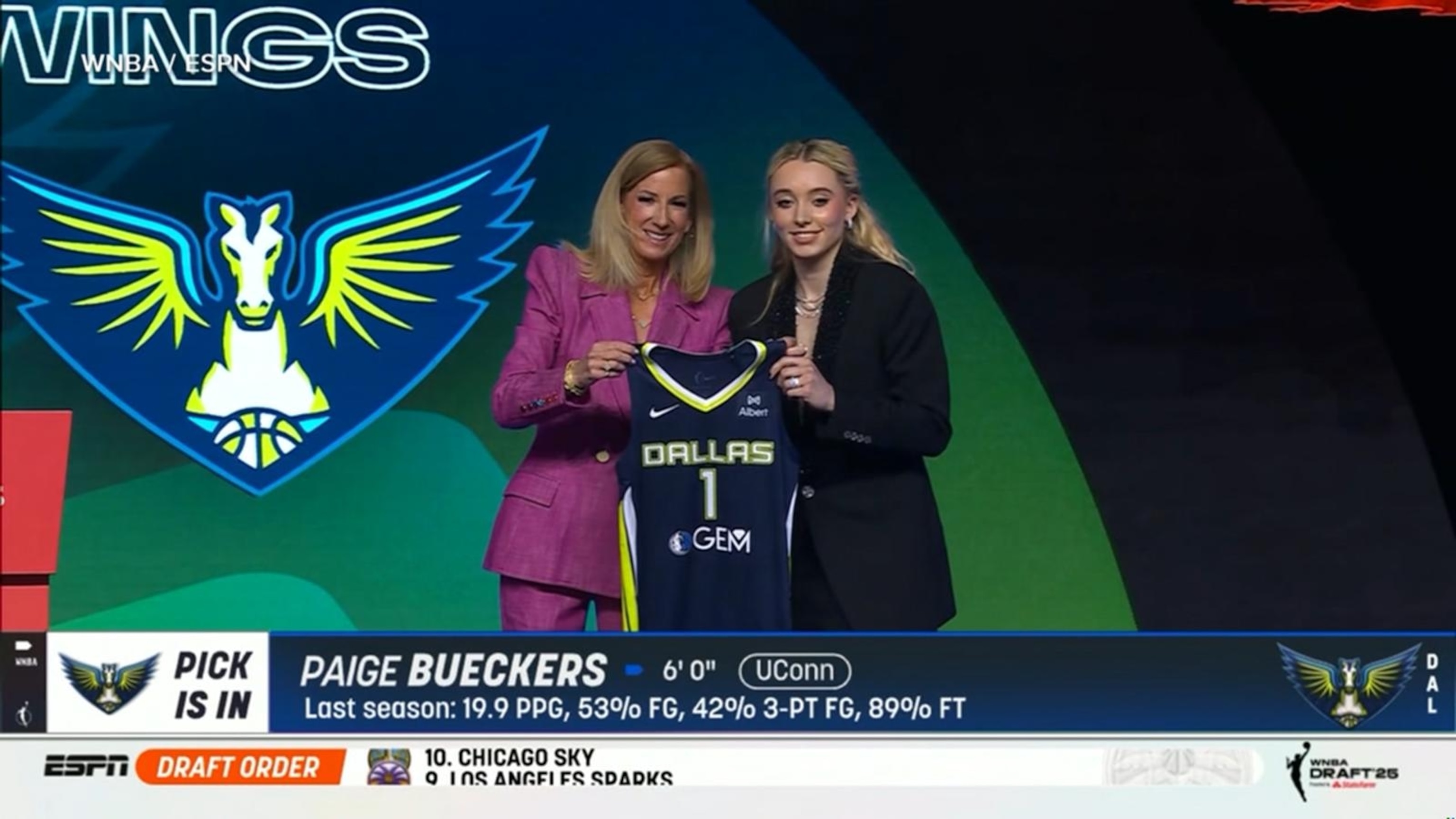 Biggest moments from 2025 WNBA draft