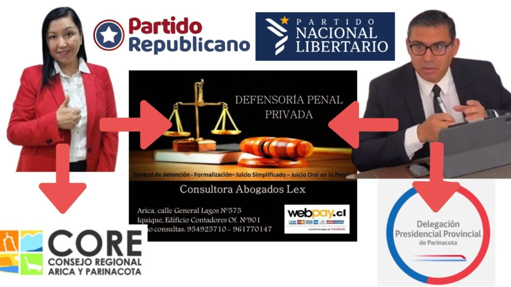 Los nexos familiares de la core libertaria Lin-Kiu Ly, la exdefensora ...