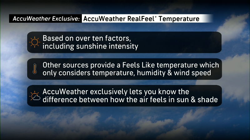 Utilizing RealFeel® temperatures on the AccuWeather app