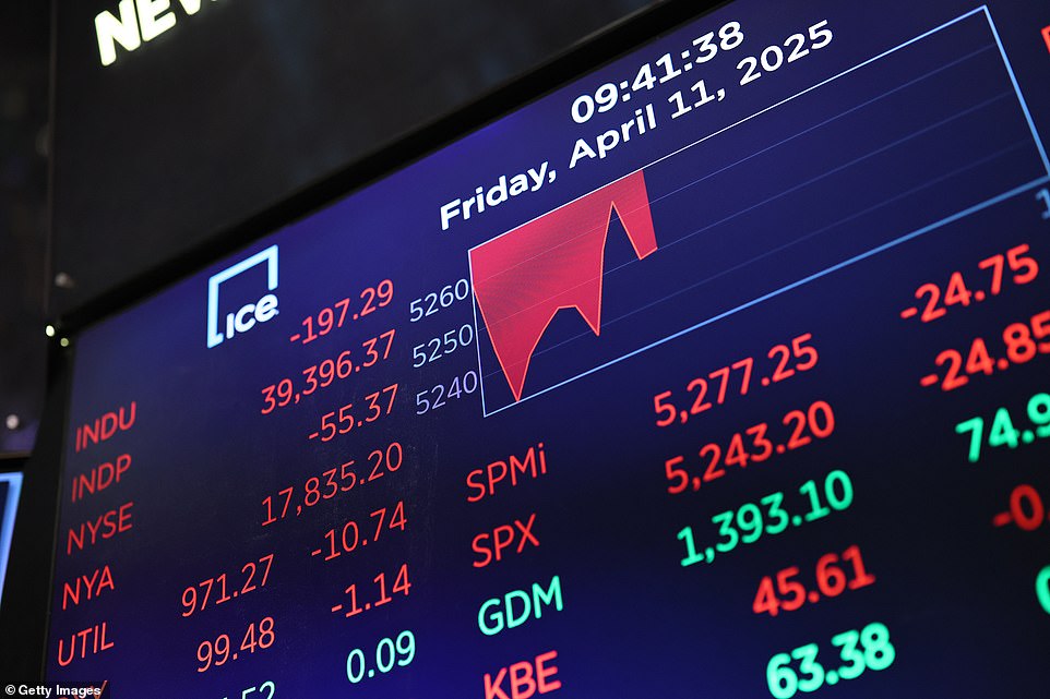 Trump hits record high approval rating amid tariffs