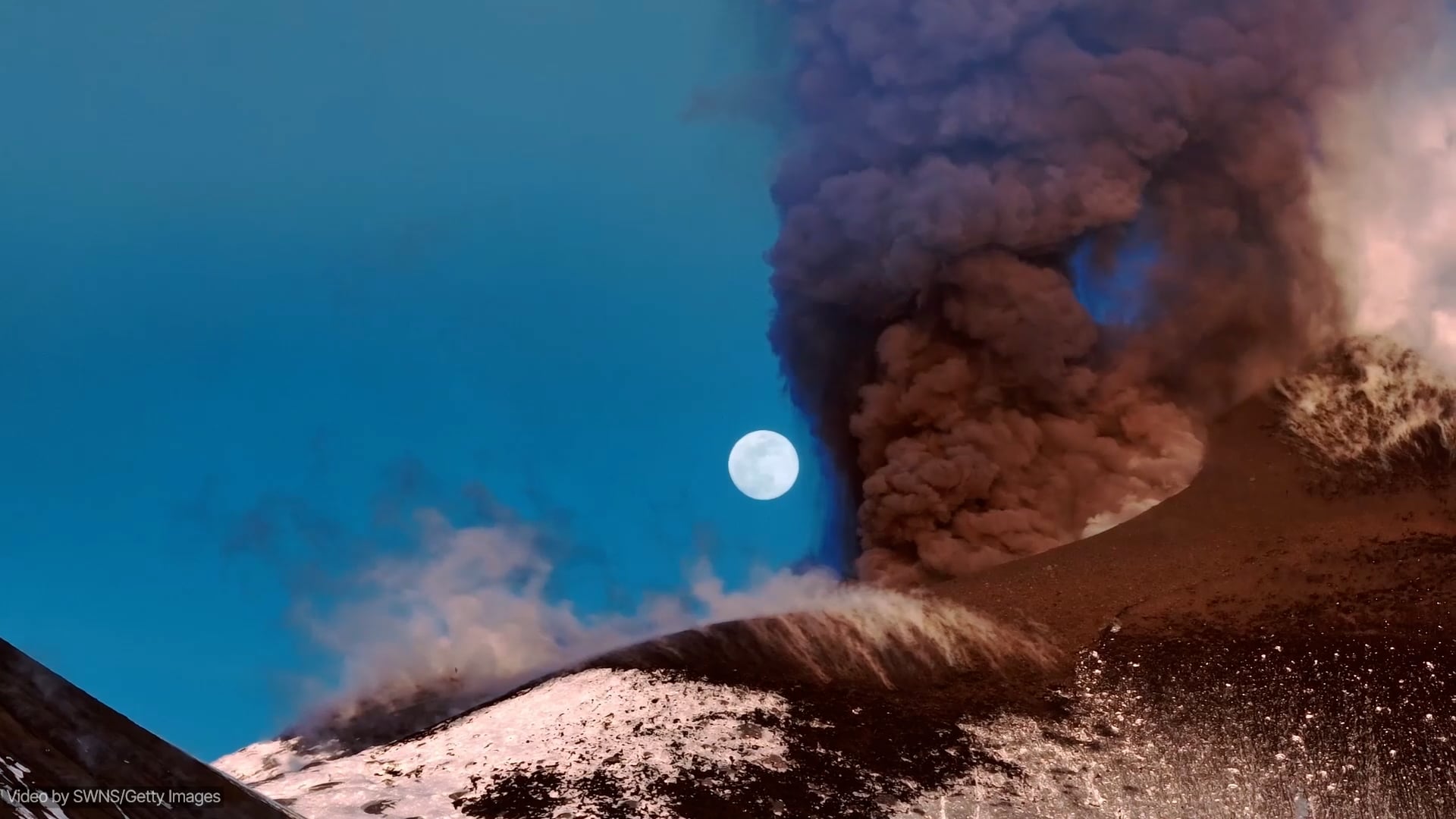 Sicily's Mount Etna Erupts: Drone Captures Snow-Clad Lava Flow
