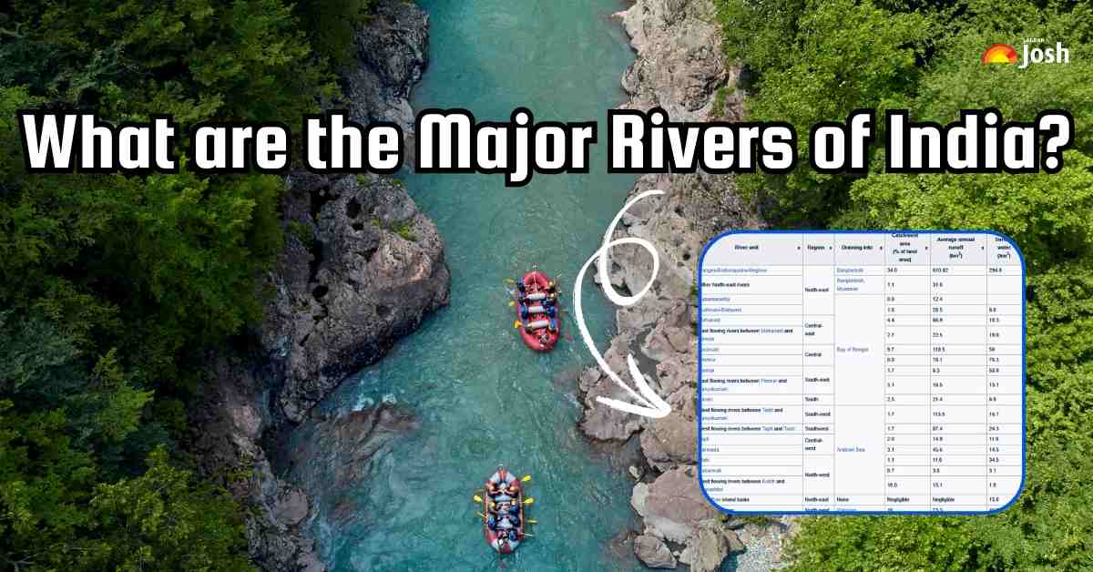 From Ganga to Narmada: How Many Rivers Are There in India? 10 Major ...