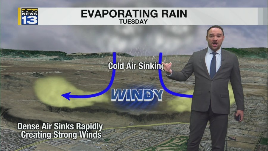 Windier and warmer through midweek