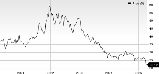 Pfizer Halts Obesity Pill Development Amid Safety Concerns