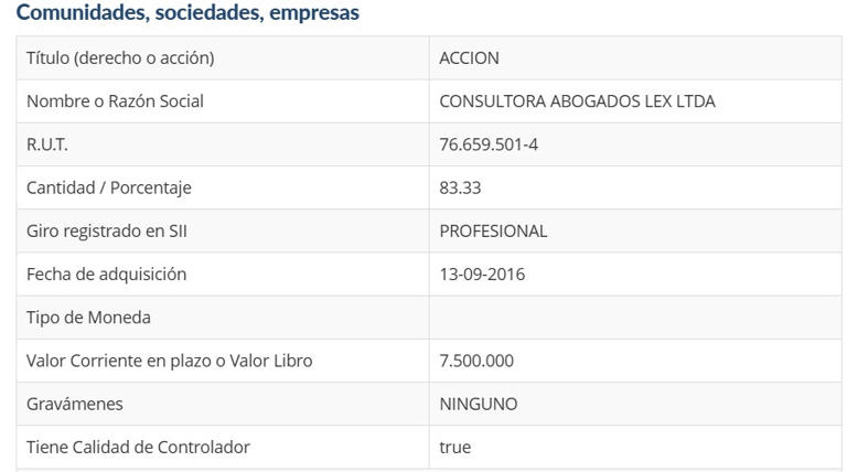 Los nexos familiares de la core libertaria Lin-Kiu Ly, la exdefensora ...
