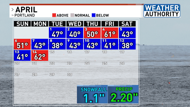 Maine's meteorological spring: A chilly April offsets mild start, but ...