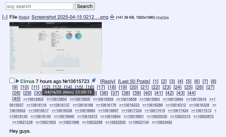 What's Up With Memes About 4chan Getting Hacked By The 'Sharty'? The Soyjak.Party Hack That ...