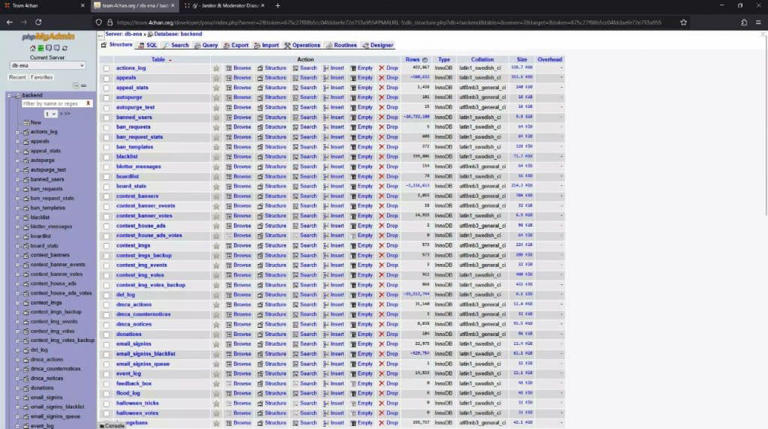 4chan goes dark as hacker breaches site and leaks user information