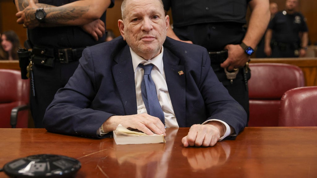 Harvey Weinstein retrial starts today in New York. Here's what to know ...