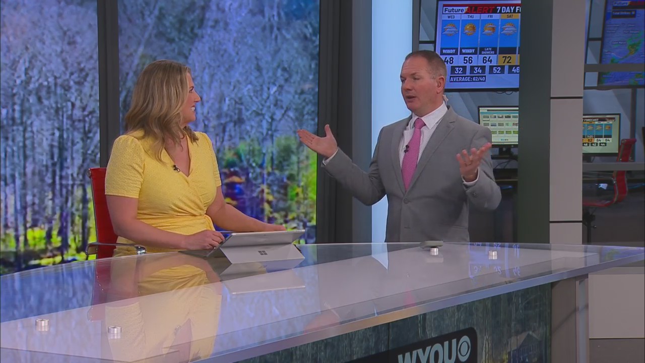 Your Future Alert Weather Forecast 4.15.2025