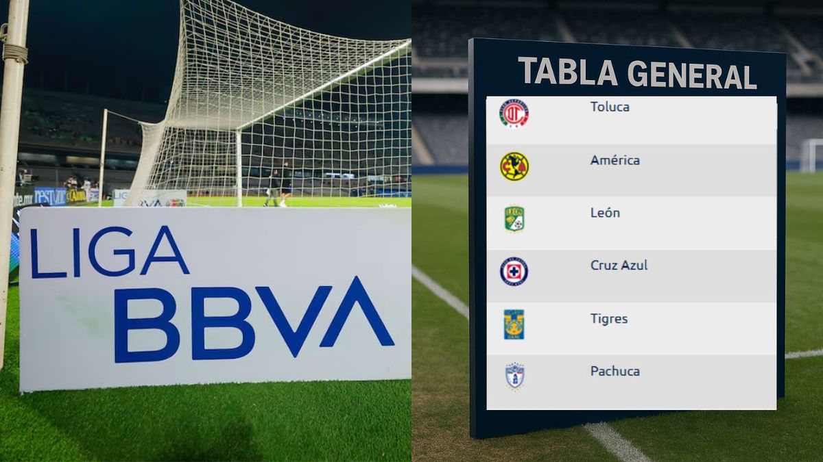 Así quedó la tabla general de la Liga MX 2025 tras la Jornada 16