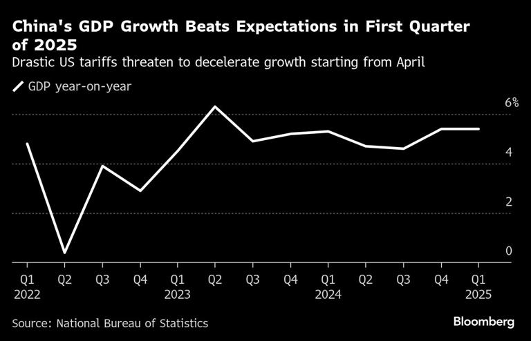 Xi’s No. 2 Signals Openness to Out-of-Norm Policy in Market Tilt