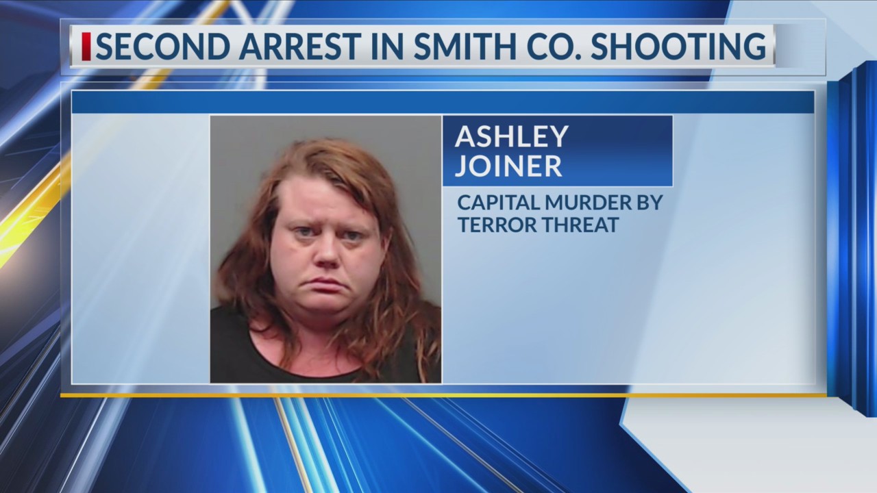 AFFIDAVIT: Robbery plot leads to 2 arrested for capital murder in East Texas