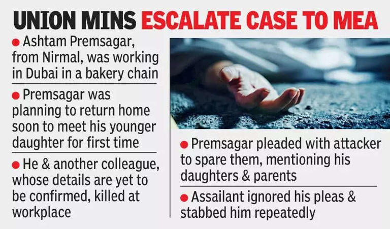 'He was killed because he was from India': Pakistani man murders 2 Telangana migrant workers in ...