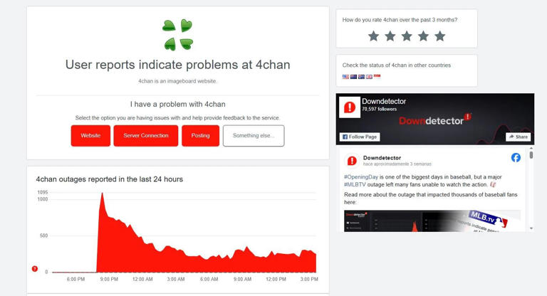 4chan se cae y queda inaccesible tras sufrir un supuesto hackeo que podría exponer información ...