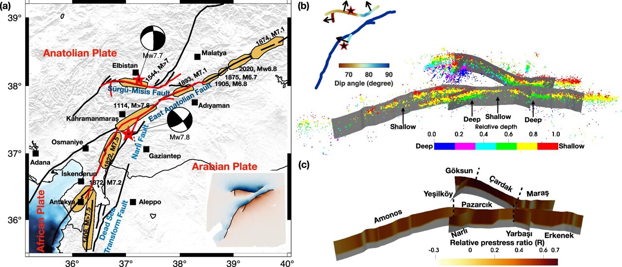 3D dynamic model offers more accurate hazard assessments for earthquakes