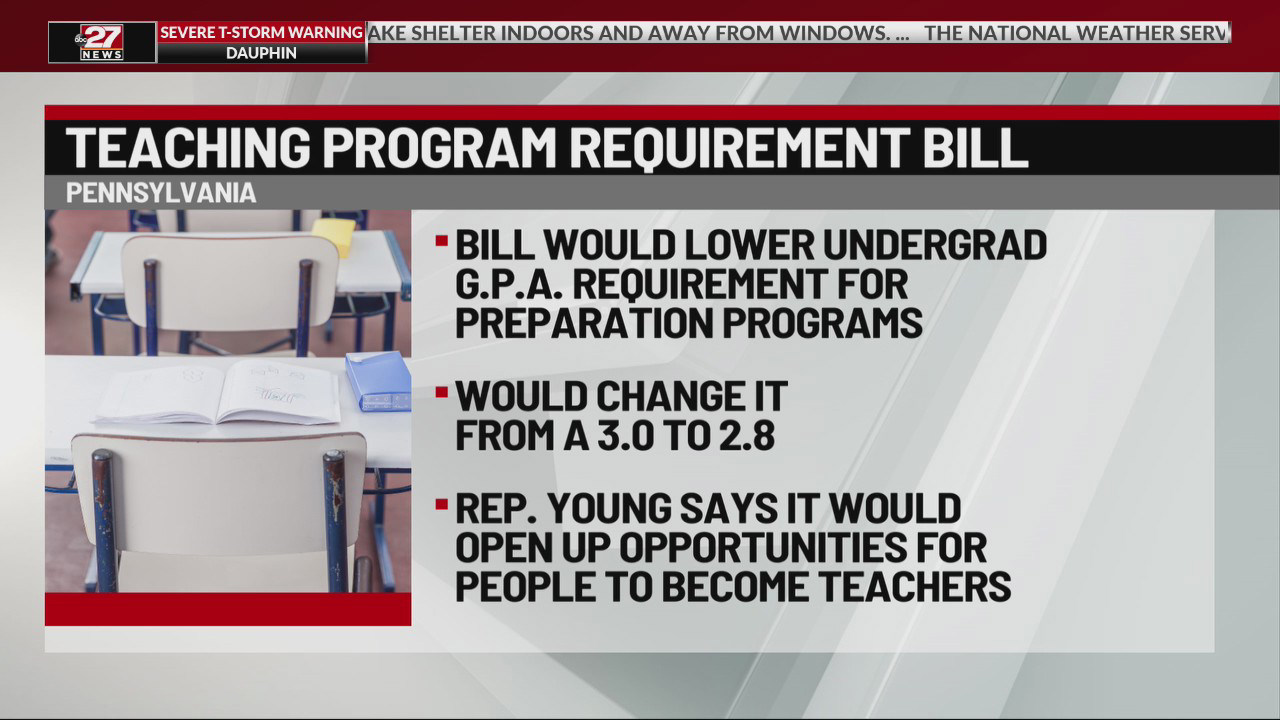 Pennsylvania lawmaker proposes lowering teacher's required GPA Pennsylvania lawmaker proposes lowering teacher's required GPA