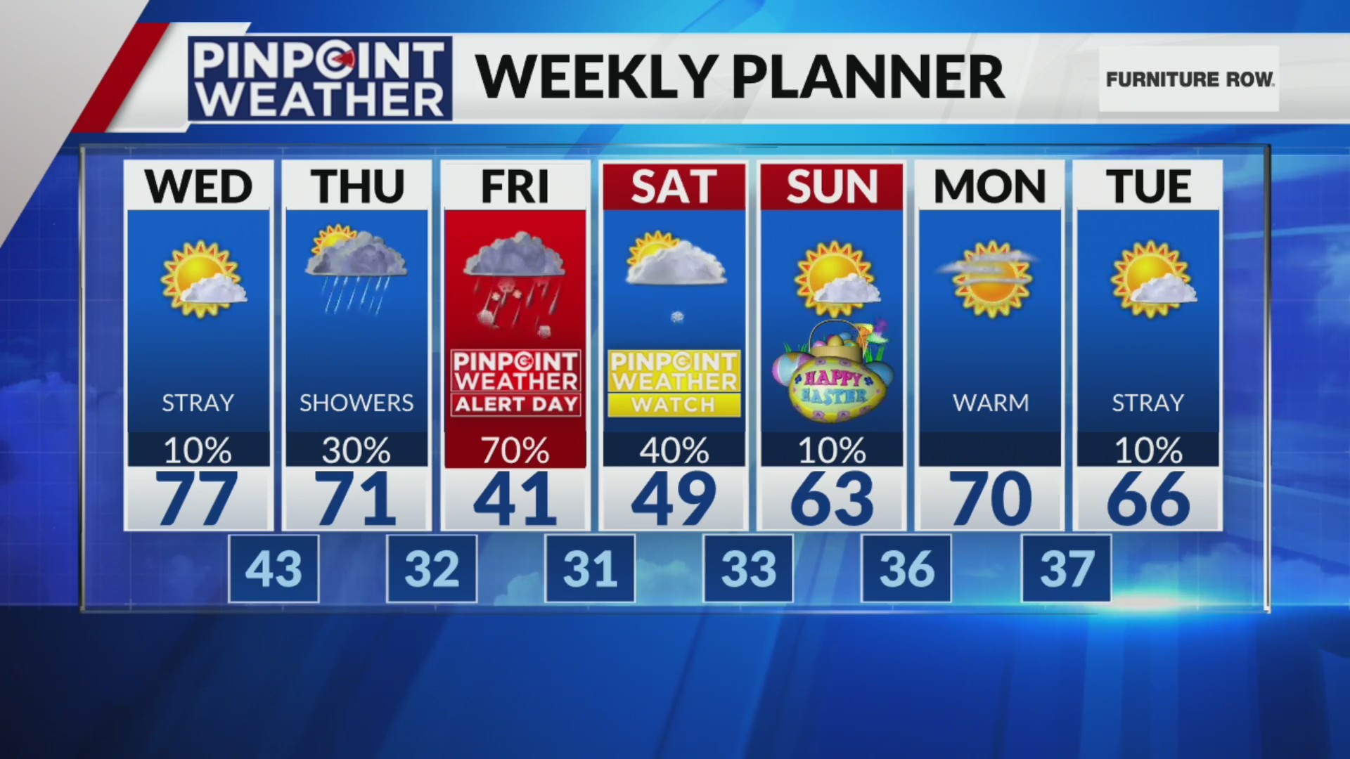 Denver weather: Rain, snow chances to close out the week