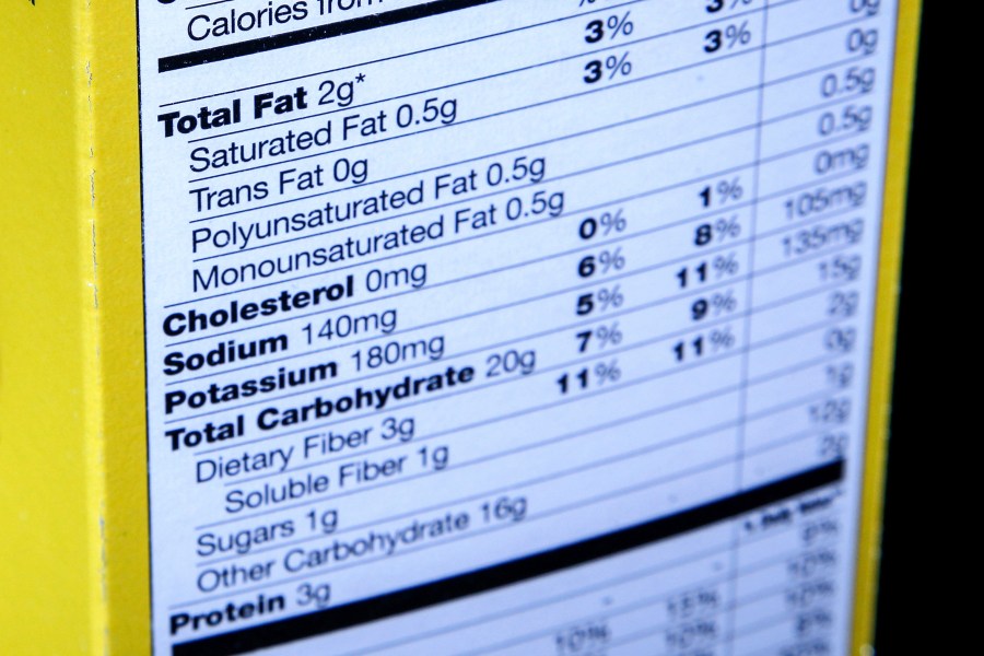 2 Your Health: Why food labels can be deceiving