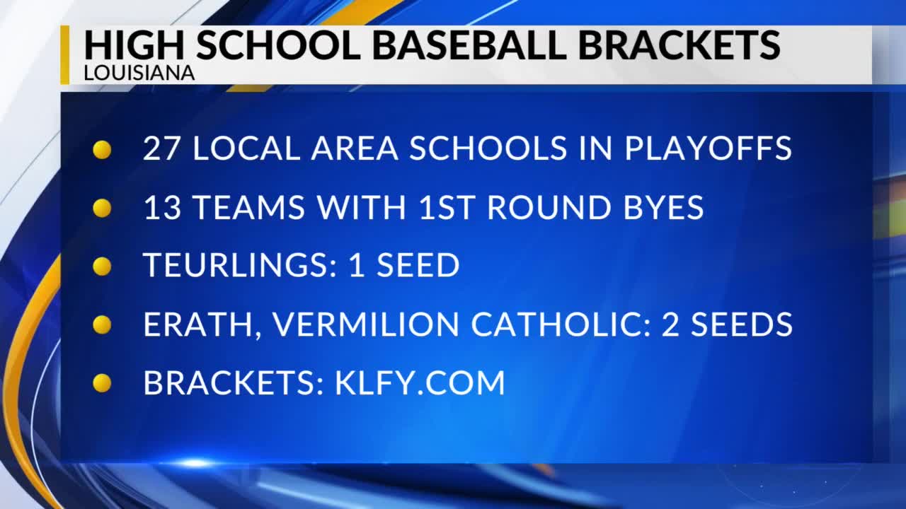 2025 LHSAA baseball playoff brackets revealed