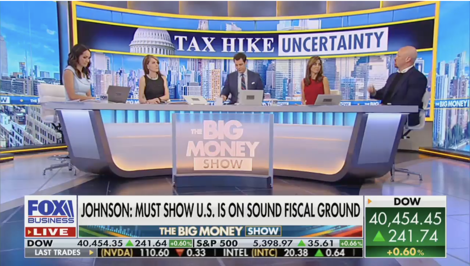 Fox Business Anchor Mocks 'Elon Musk Math'