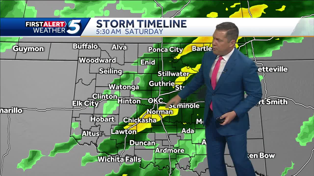 Severe storm timeline