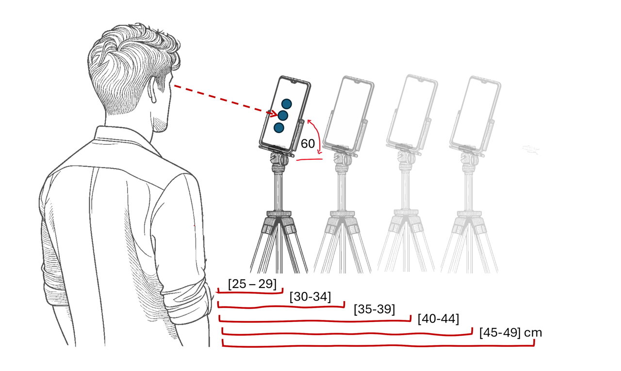 Eye-catching mobile device research could be a sight for sore thumbs