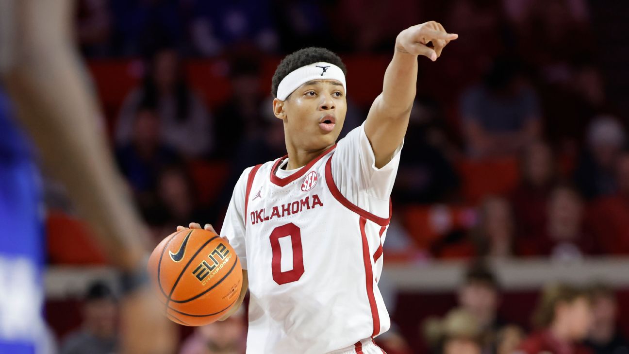 Oklahoma freshman guard Jeremiah Fears entering NBA draft
