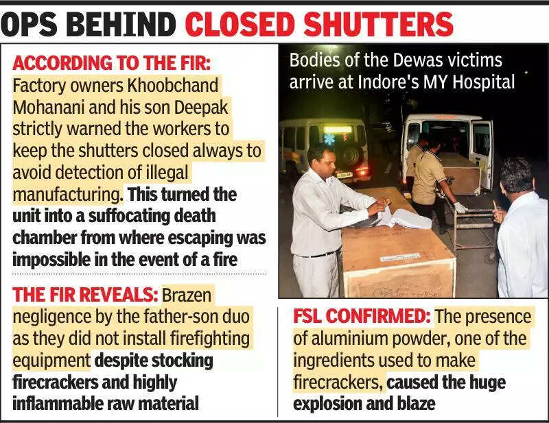 MP’s ill-fated Harda firecracker unit operations shifted to Deesa?