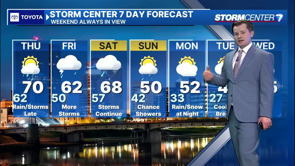 Wednesday Evening 7 Day Forecast
