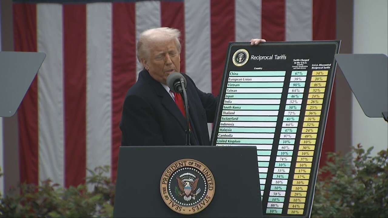 President Donald Trump introduces Trump Tariffs chart